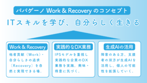パパゲーノ Work & Recovery 用賀 見学・内覧会【2025年春開所予定】 | パパゲーノ